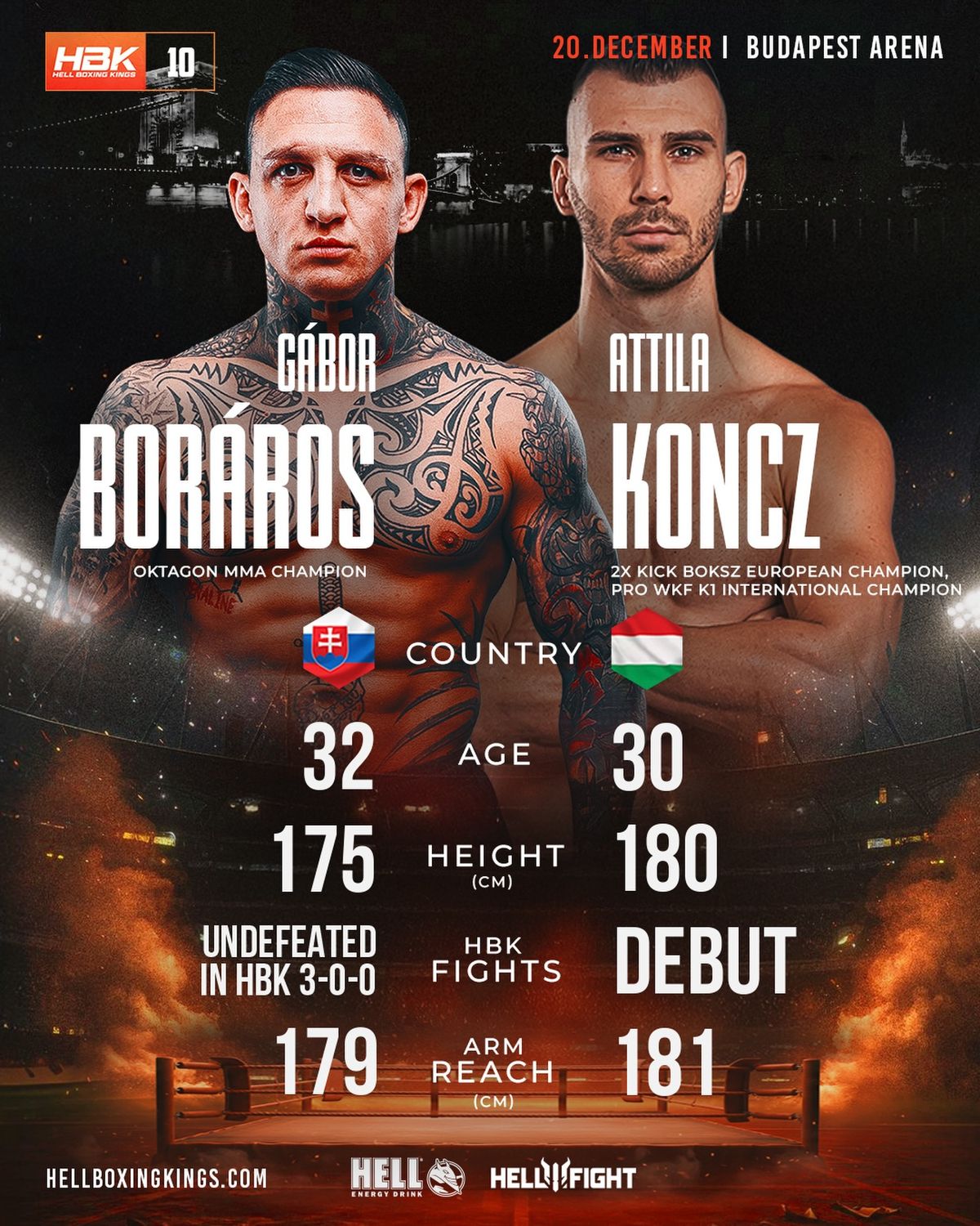 A Hell Boxing Kings-et ezúttal közel tízezren látták a helyszínen